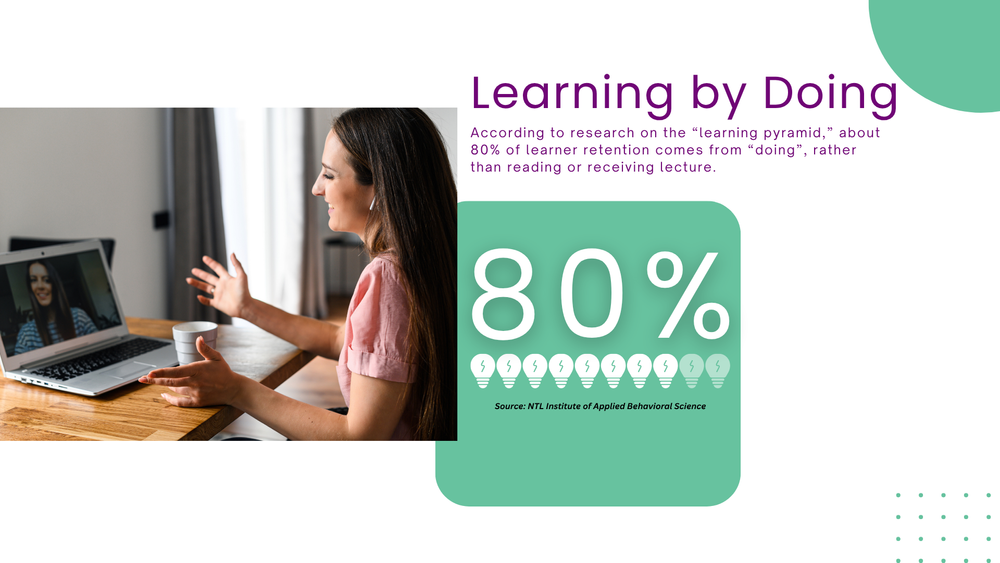 Client Simulator — The Advocacy Academy