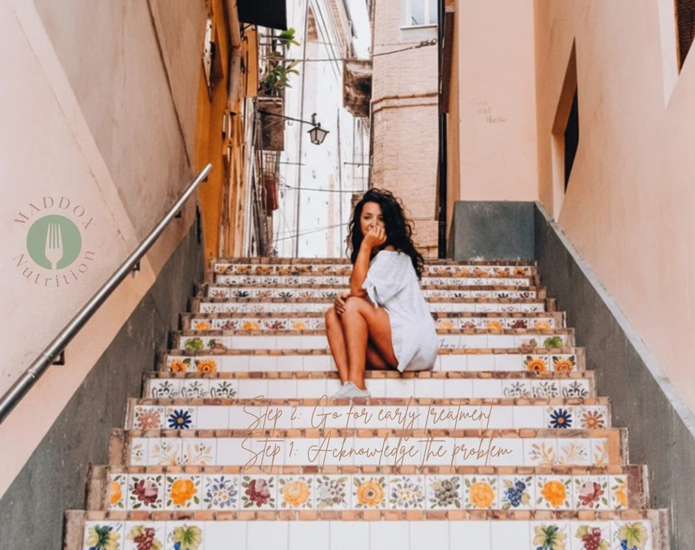 Eating Disorder Recovery Timeline: A Realistic Journey — Maddox ...