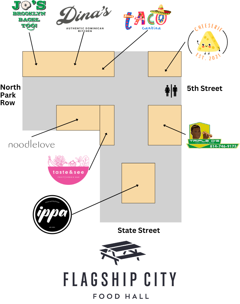 Food Hall Map — Flagship City District