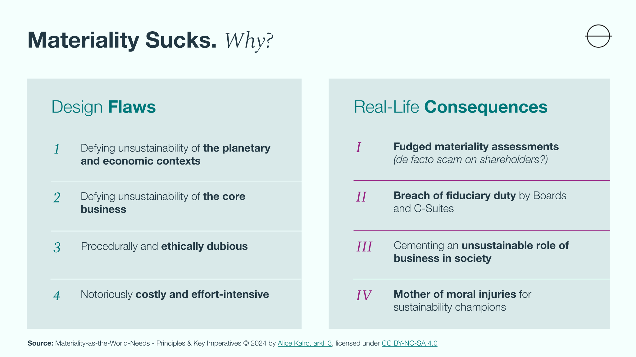 Materiality sucks. How can we upgrade it to a business strategy tool ...