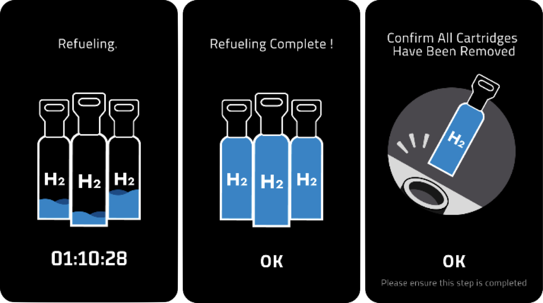 Applications — HyZero