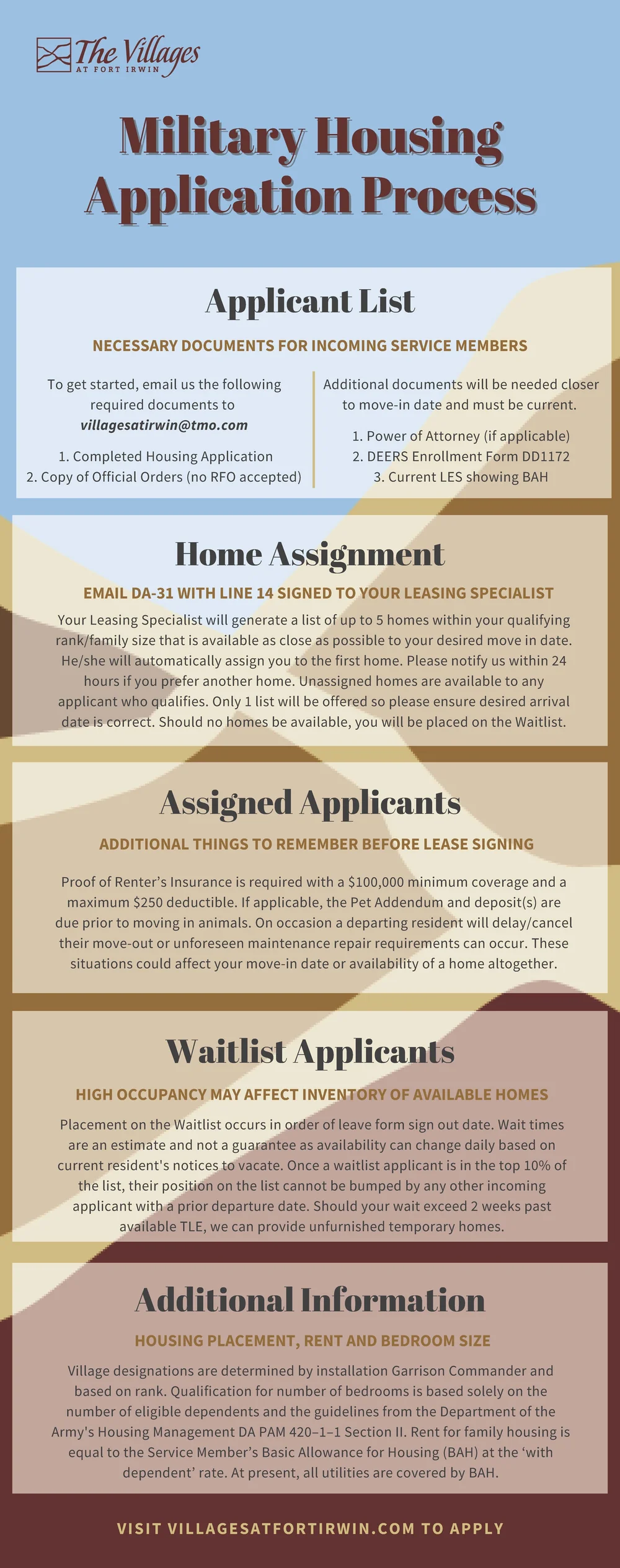 Military Housing Application Process — Villages at Fort Irwin