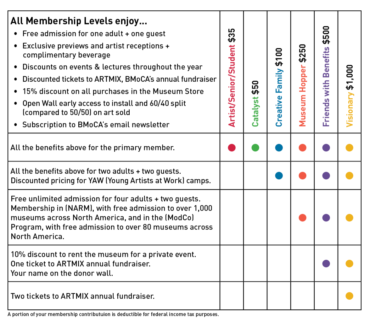 Membership — Boulder Museum of Contemporary Art