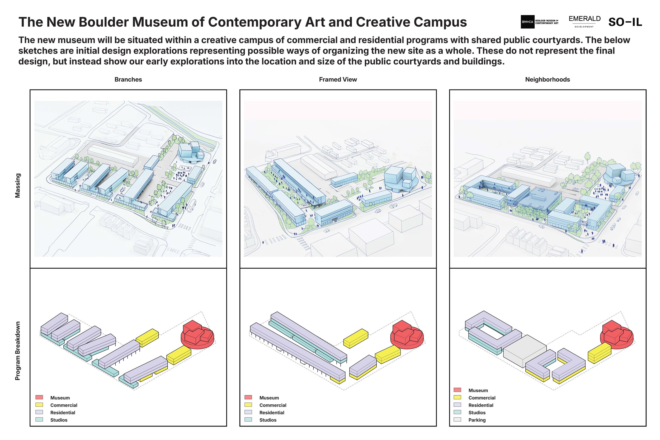 BMoCA Future — Boulder Museum of Contemporary Art