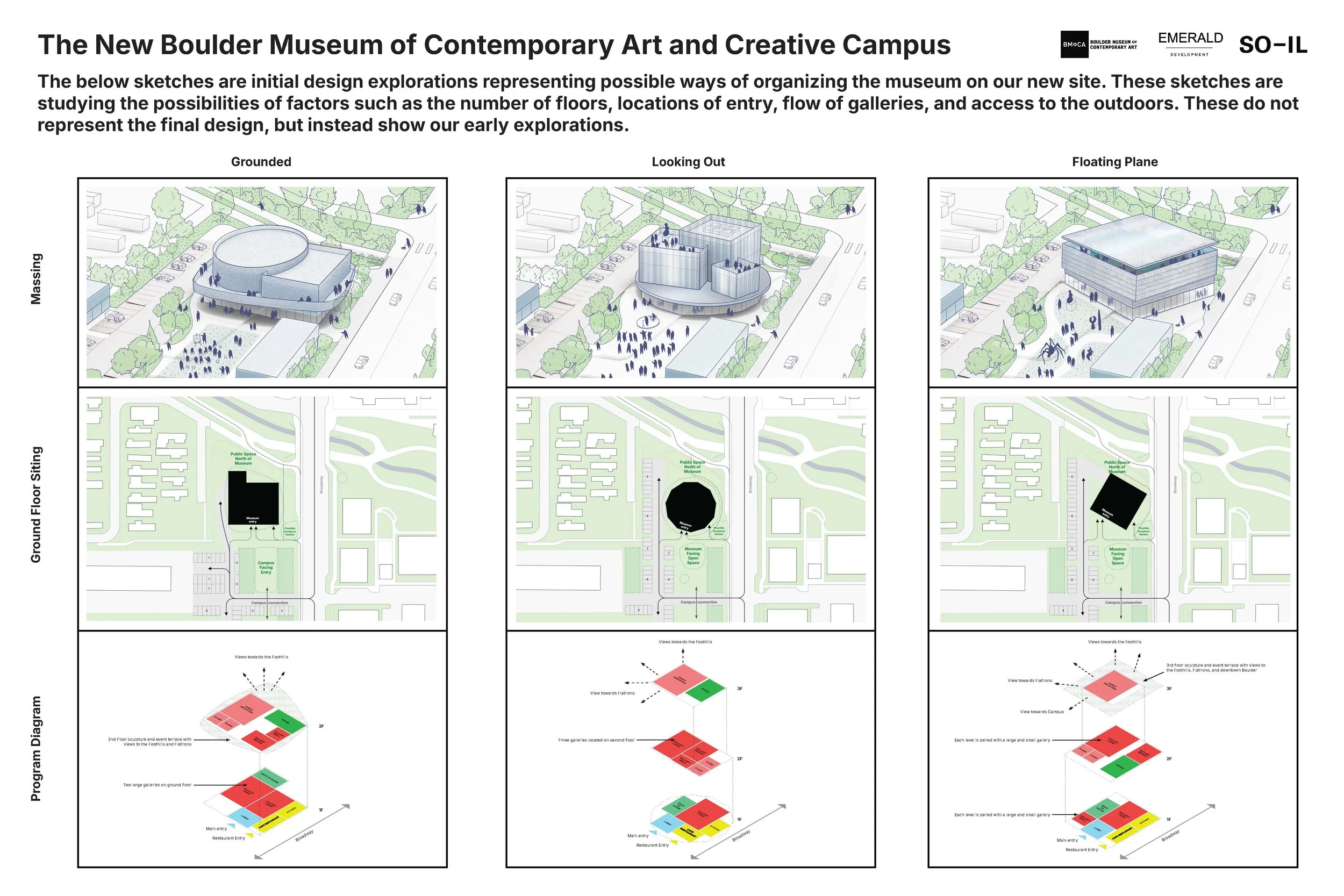 BMoCA Future — Boulder Museum of Contemporary Art