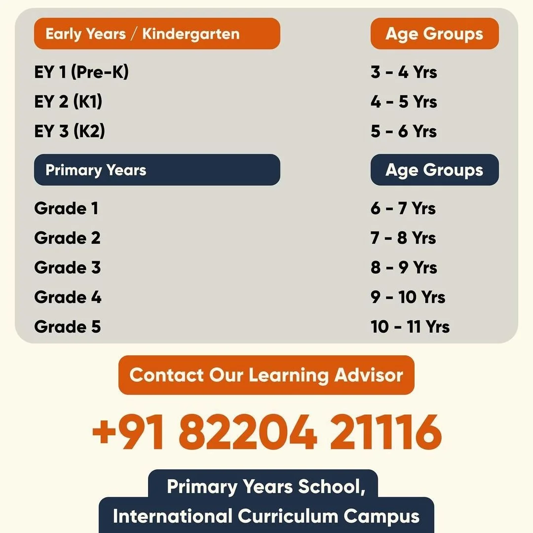 General 1 — Ruh Continuum School
