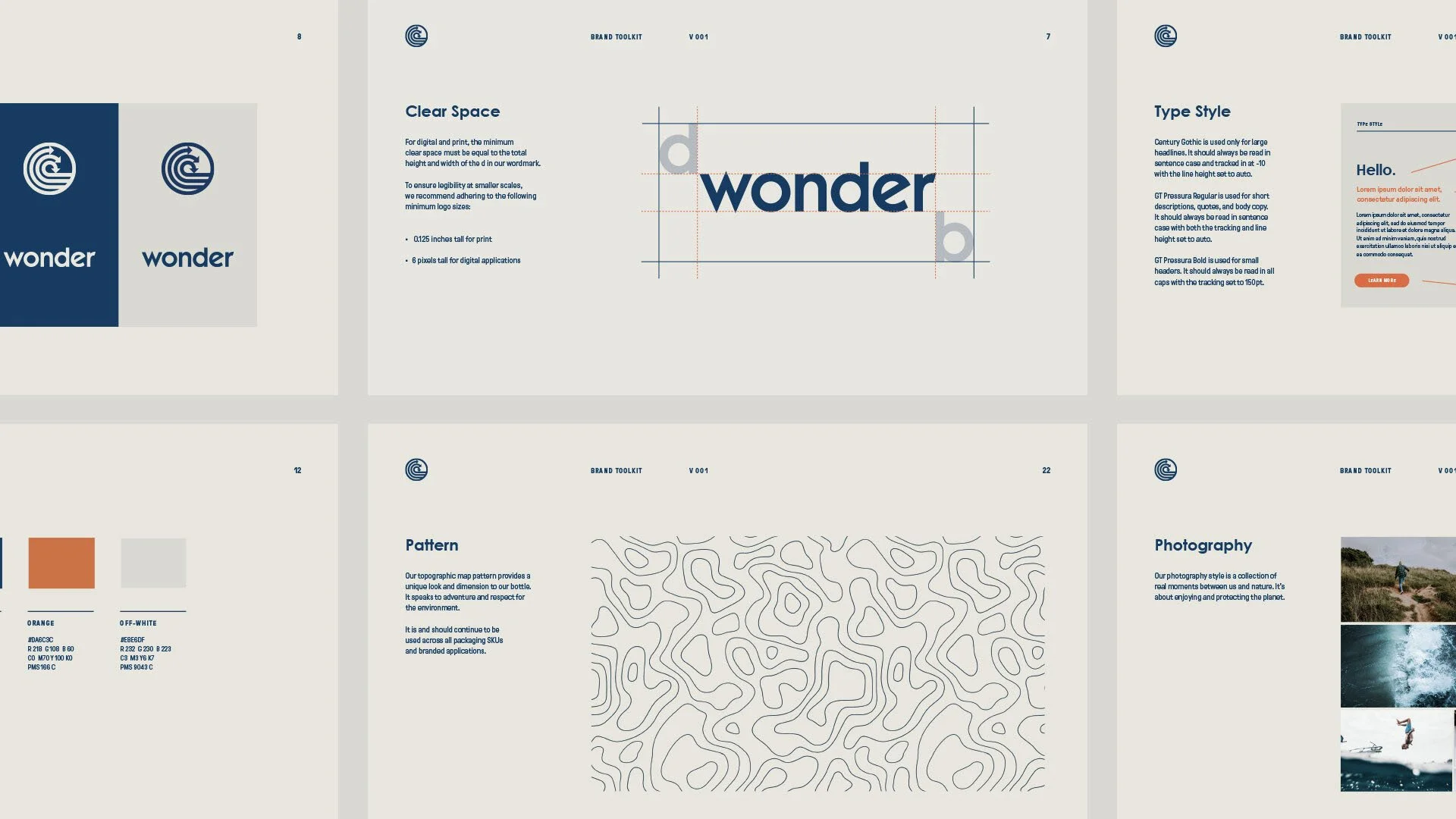 Wonder Water — Break Maiden