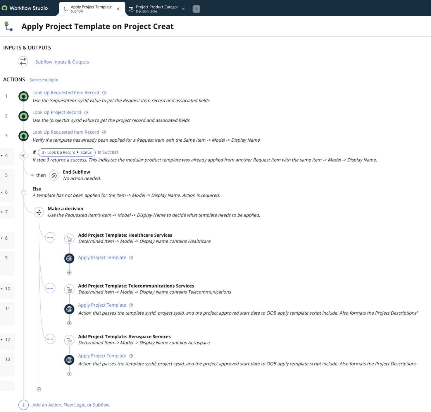 How to Automate Project Templating in ServiceNow — esolutionsONE