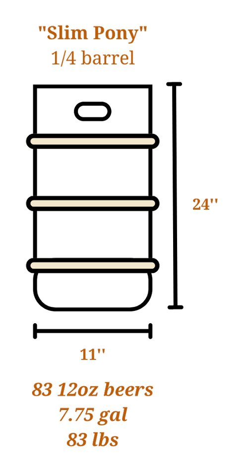Kegs — THE BEER JUNCTION
