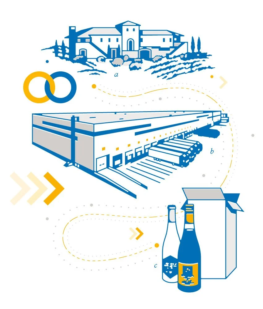 Wine Service Cooperative