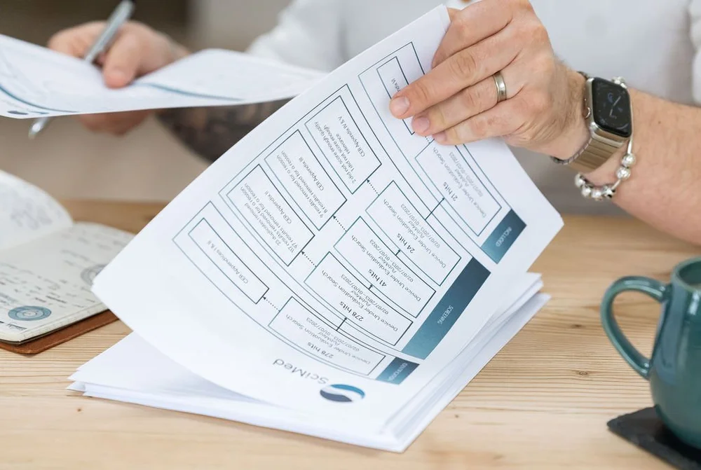 Updating Clinical Evaluations for Legacy MDR Devices — SciMed ...