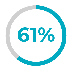 It’s time for the evolution of informed consent. — Artcraft Health