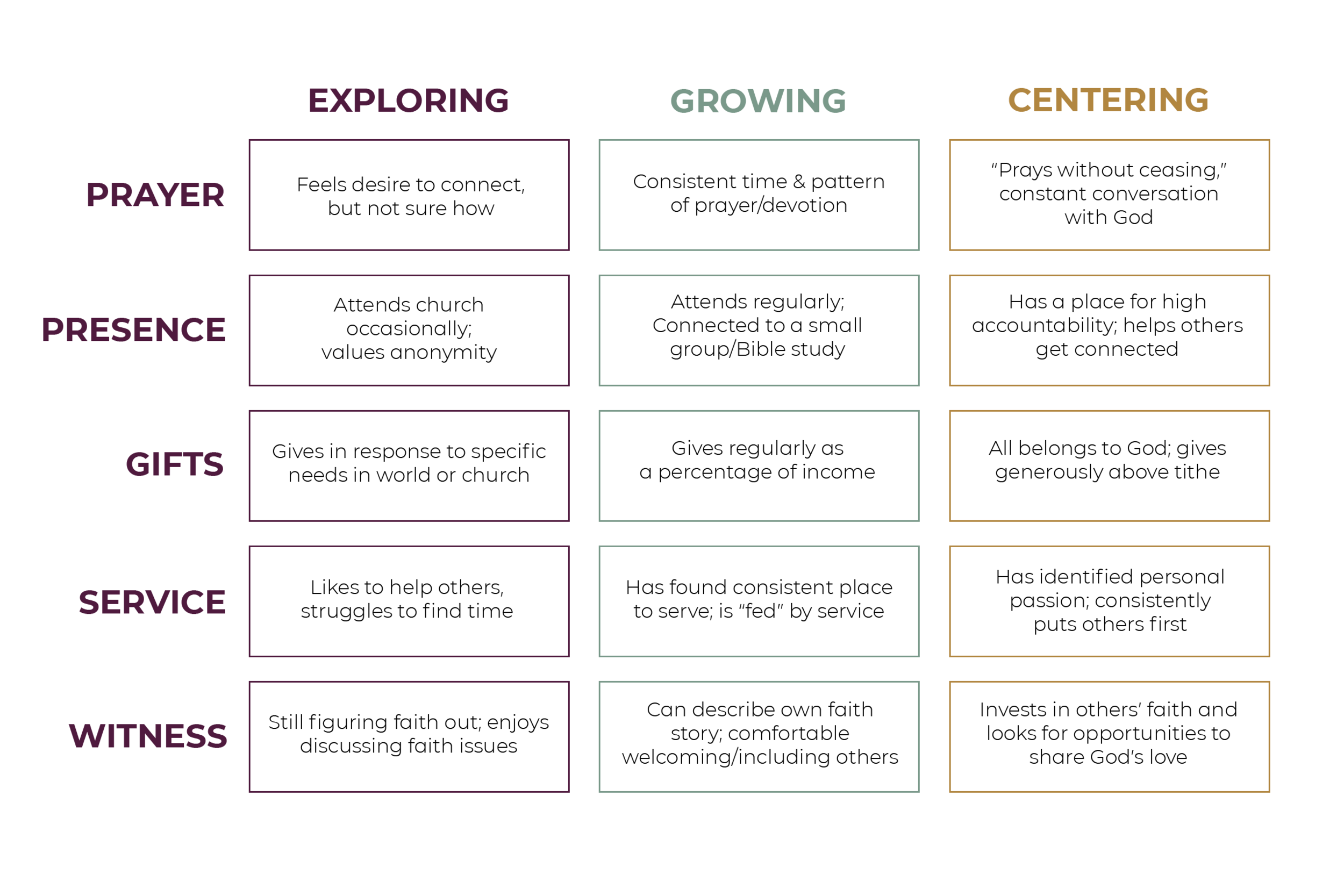 Welcome [www.zumc.org]