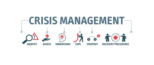 Crisis Management in PR: A Step-by-Step Guide - Jori White PR Agency London