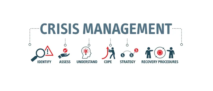 Crisis Management in PR: A Step-by-Step Guide - Jori White PR Agency London
