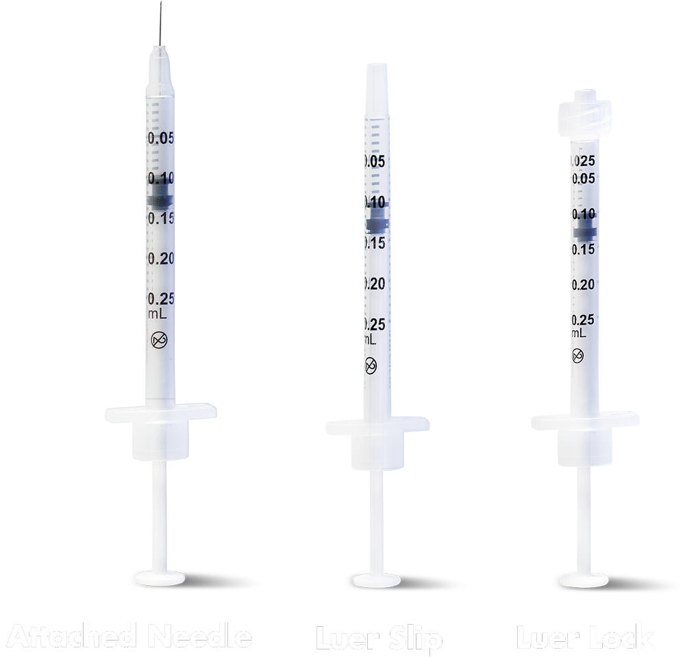The First Low-Particulate Intravitreal Syringe. Trusted by Retina ...