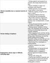 PTSD vs. Complex PTSD vs. Borderline Personality Disorder: What’s the ...