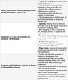 PTSD vs. Complex PTSD vs. Borderline Personality Disorder: What’s the ...