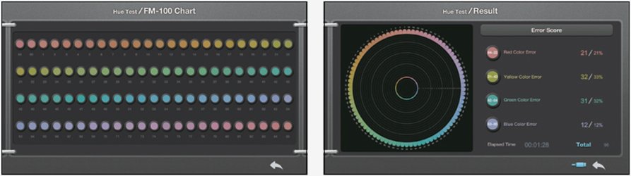 Huvitz HDC-9100N/PF Digital Chart — Mandarin Opto-Medic