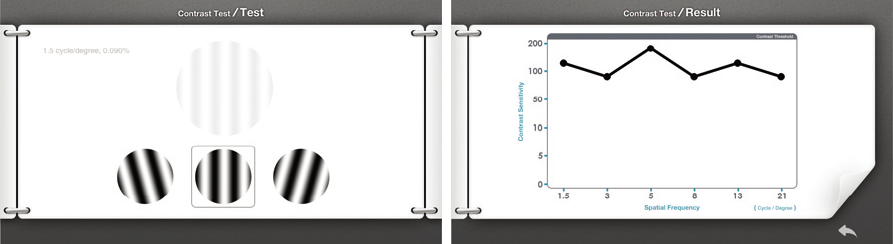 Huvitz HDC-9100N/PF Digital Chart — Mandarin Opto-Medic