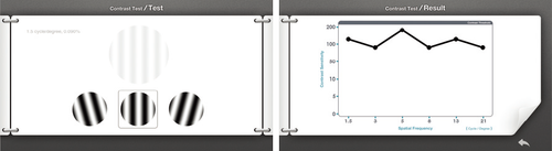 Huvitz HDC-9100N/PF Digital Chart — Mandarin Opto-Medic