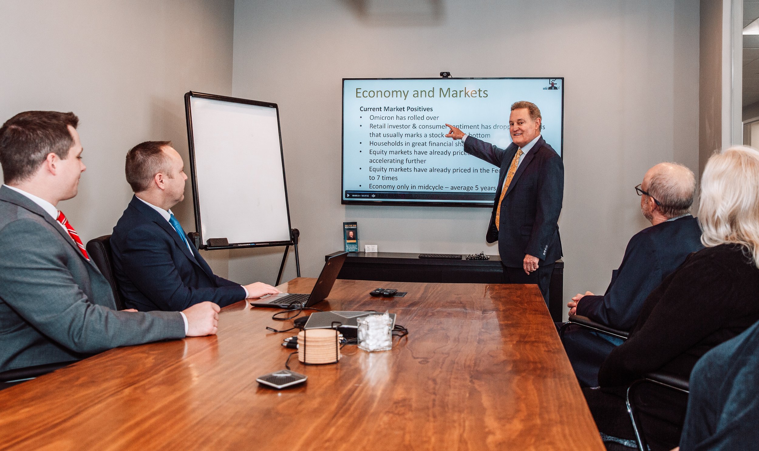 Capital Markets Update & Outlook — Capital Consulting Group, Inc.