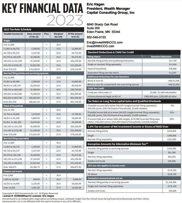 Join Capital Club — Capital Consulting Group, Inc.