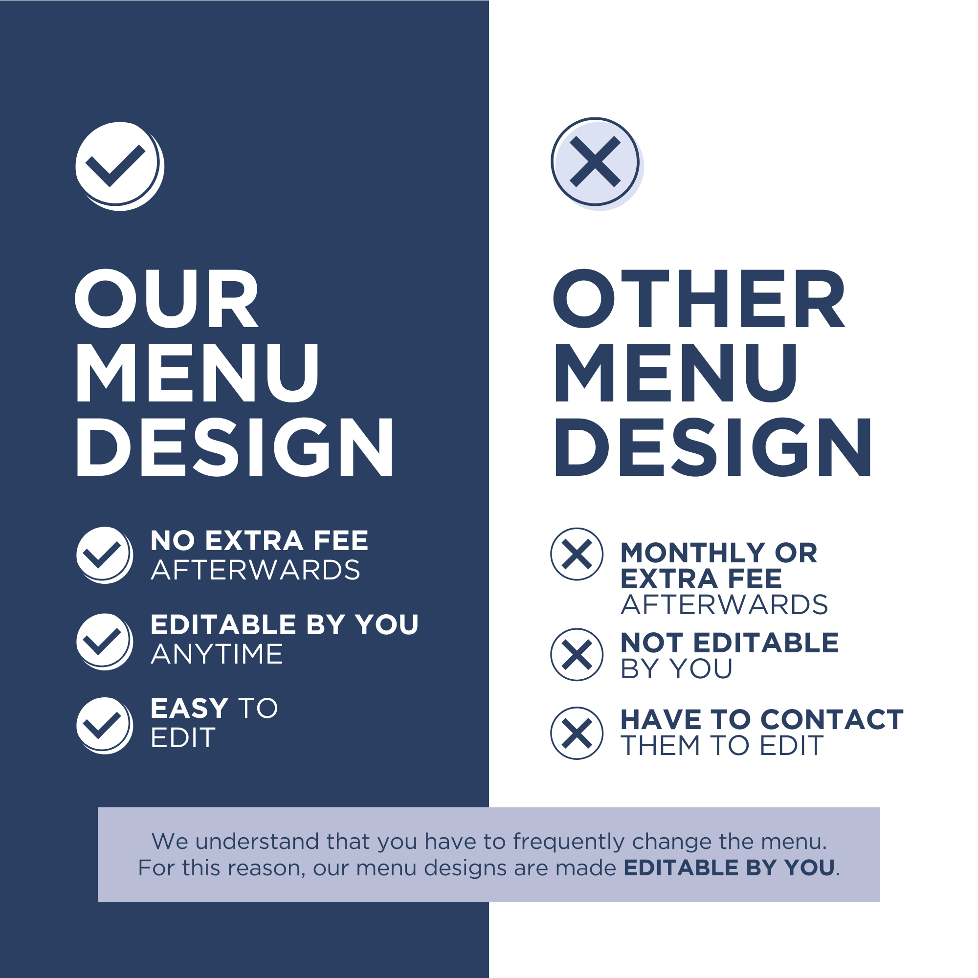 Digital TV Menu Board, Dine-in menu and Takeout Canva Template ...