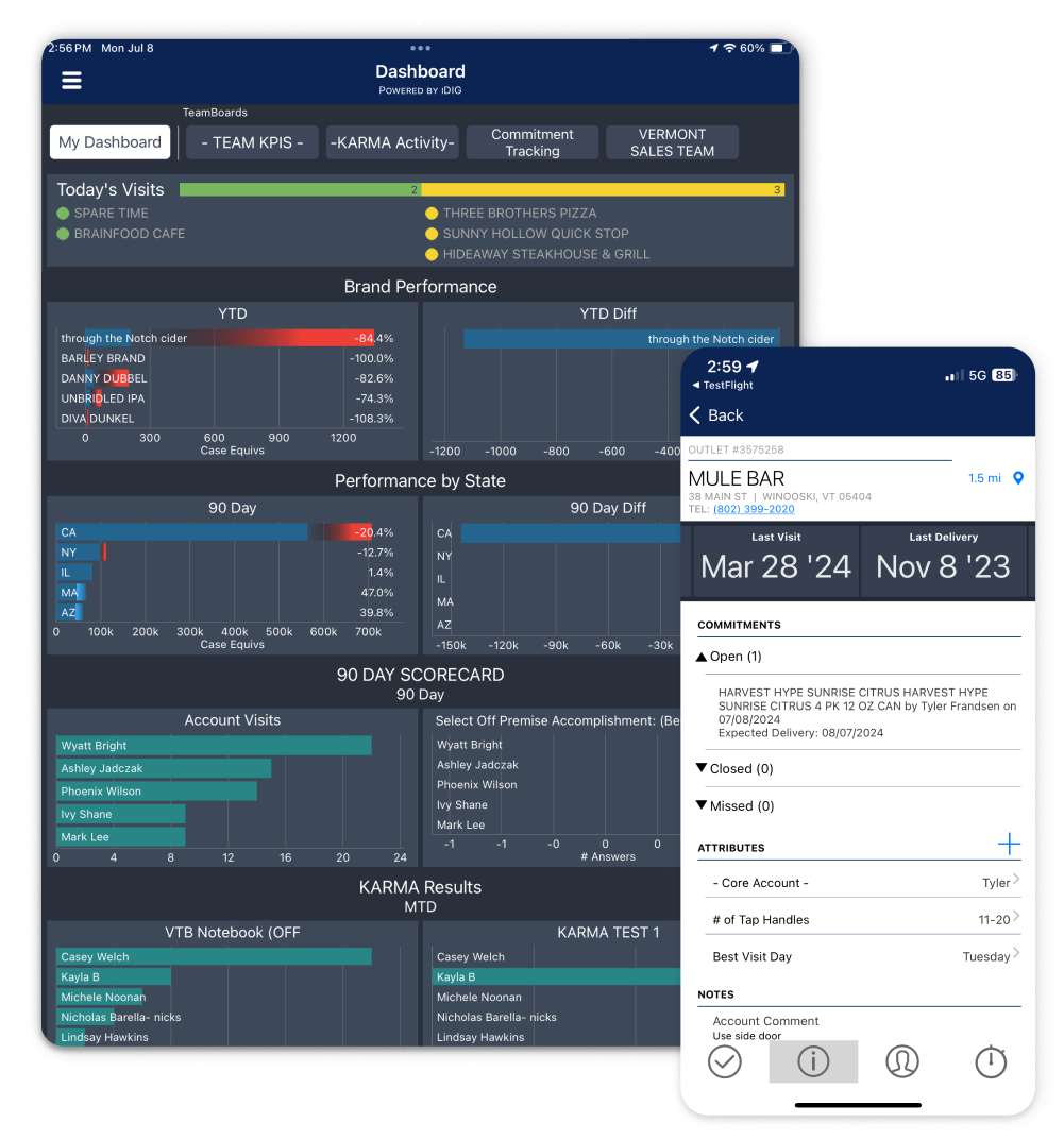 Sales Execution - Suppliers — VIP