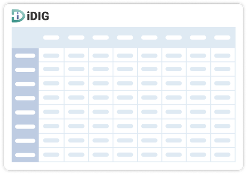 Sales Execution - Suppliers — VIP