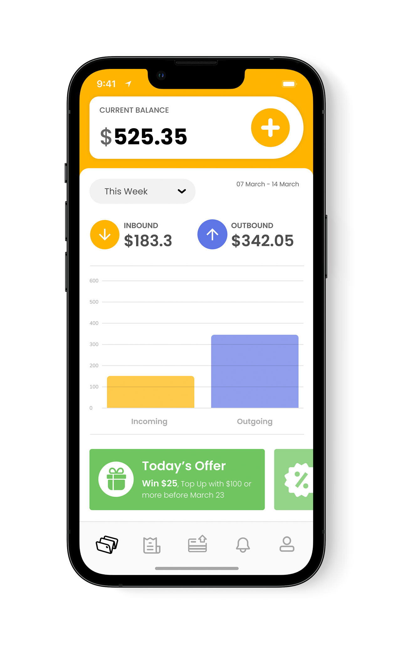 WalletWise — Inkline