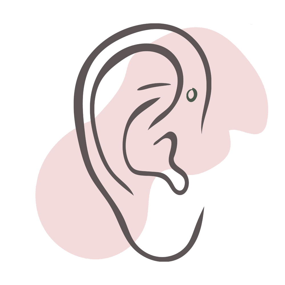 Piercing Types — Brilliance Piercing