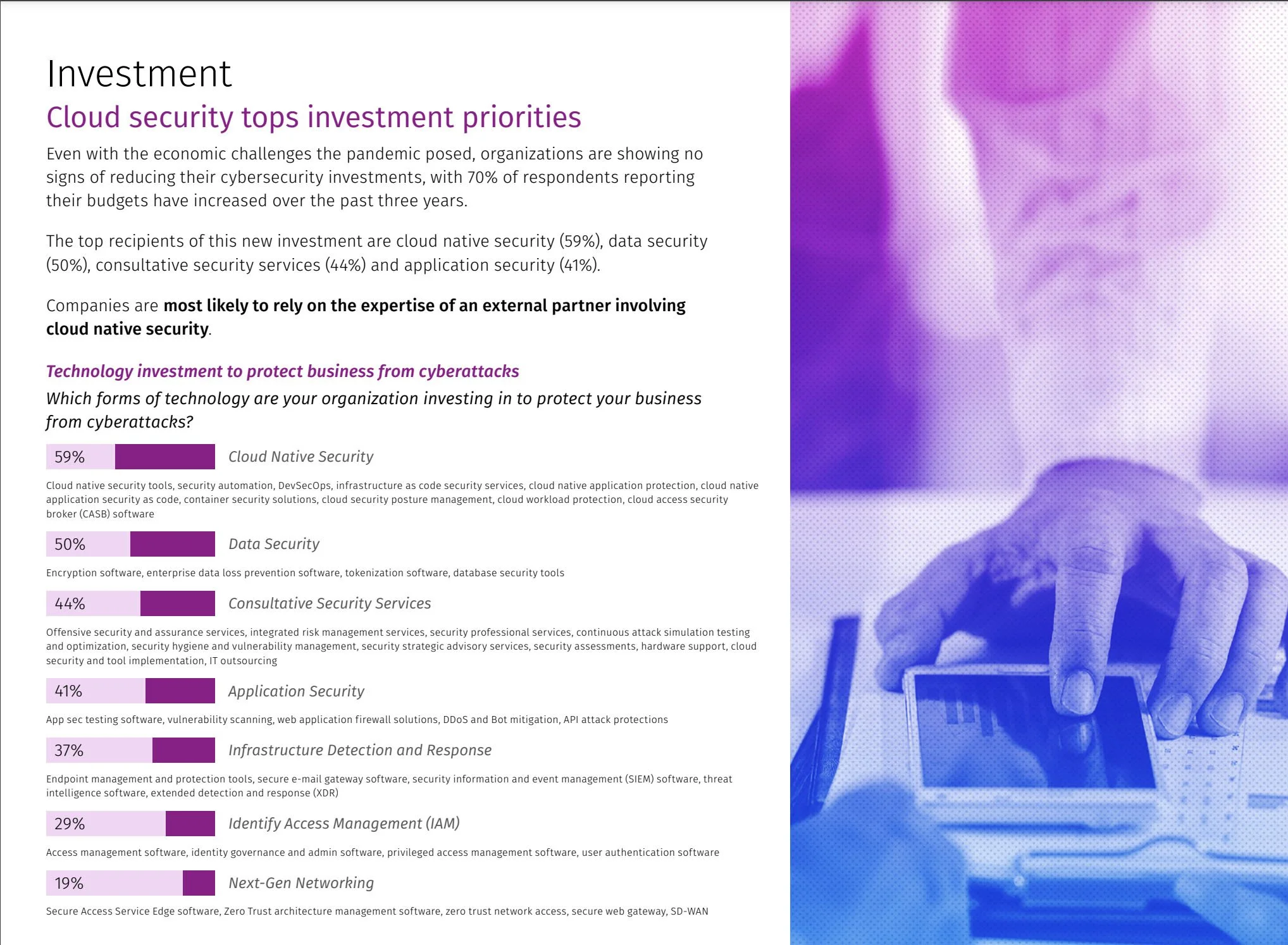 Projects — Coleman Parkes