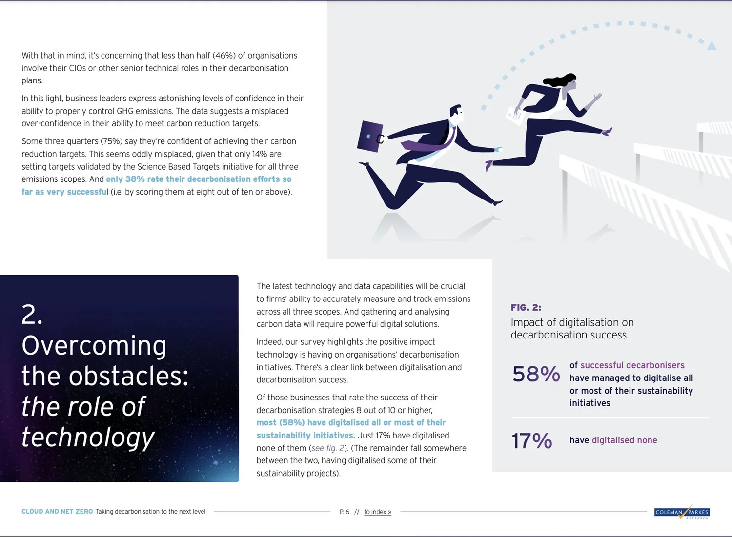 Projects — Coleman Parkes