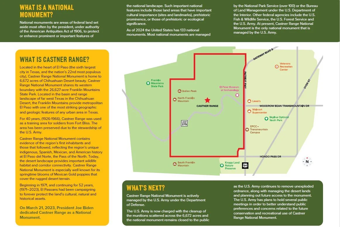 About — Castner Range National Monument