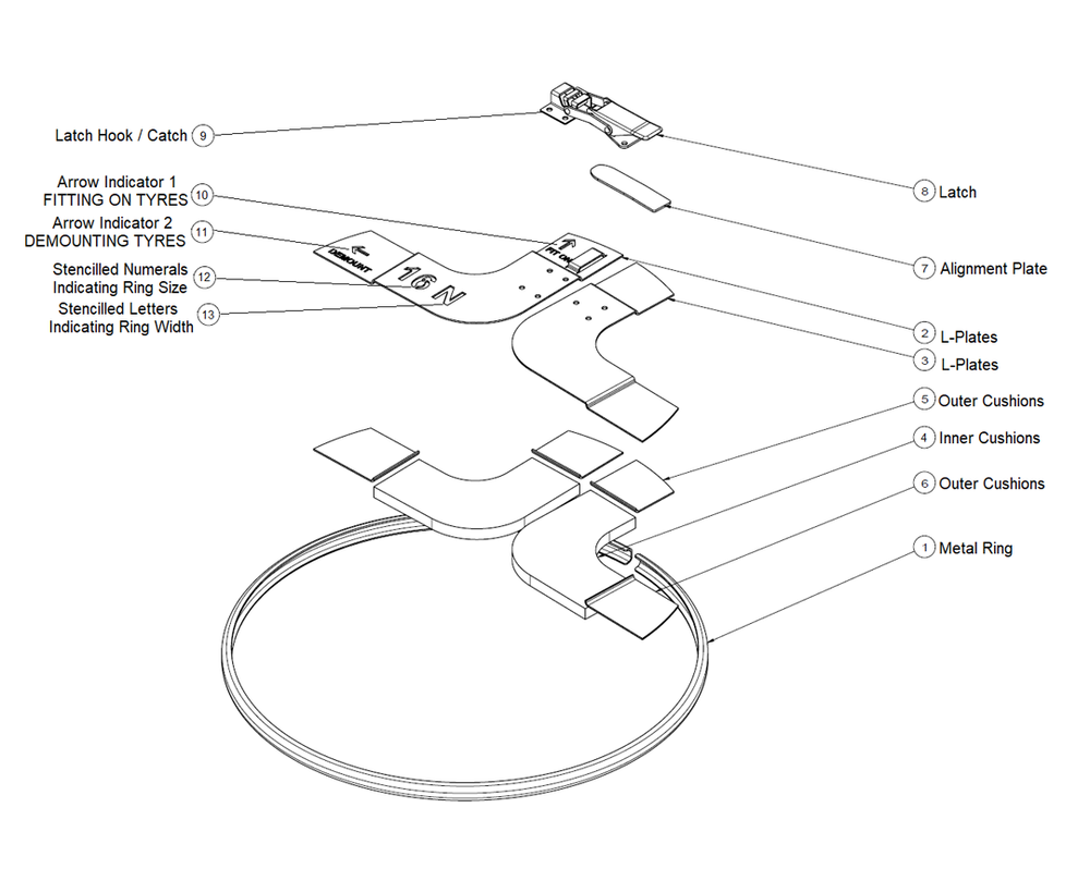 How To Use The WERP — Sydney Wheel Repair Specialists - Your Local ...