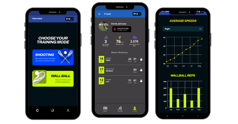 GET REPS - Measure Greatness with the R1 Smart Lacrosse Ball