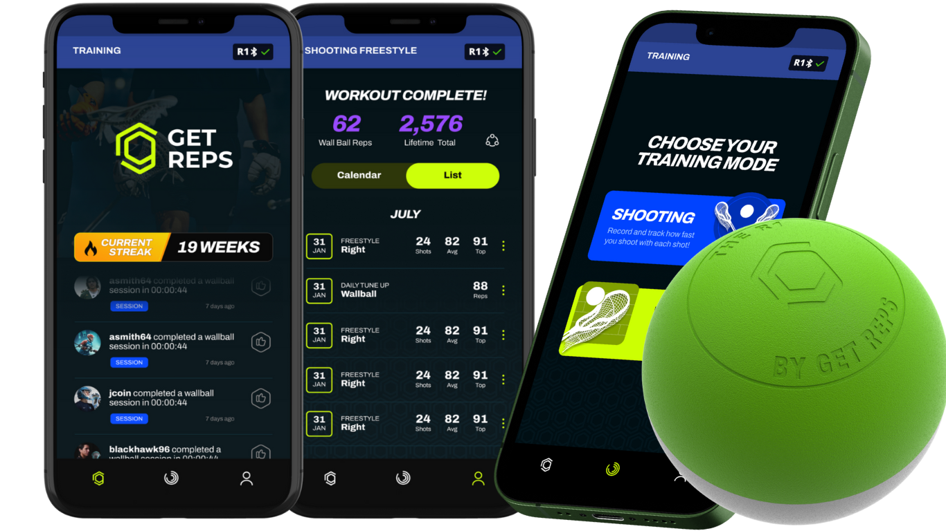 GET REPS - Measure Greatness with the R1 Smart Lacrosse Ball