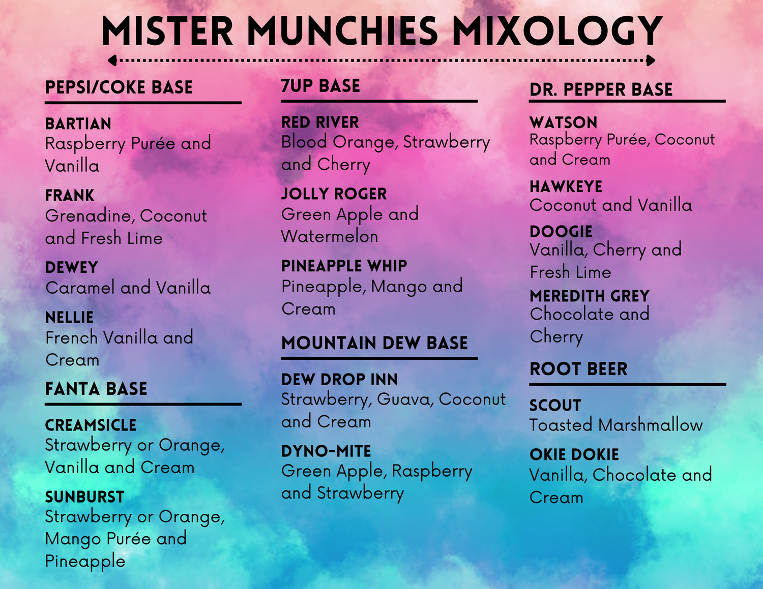 Menu — Mister Munchies