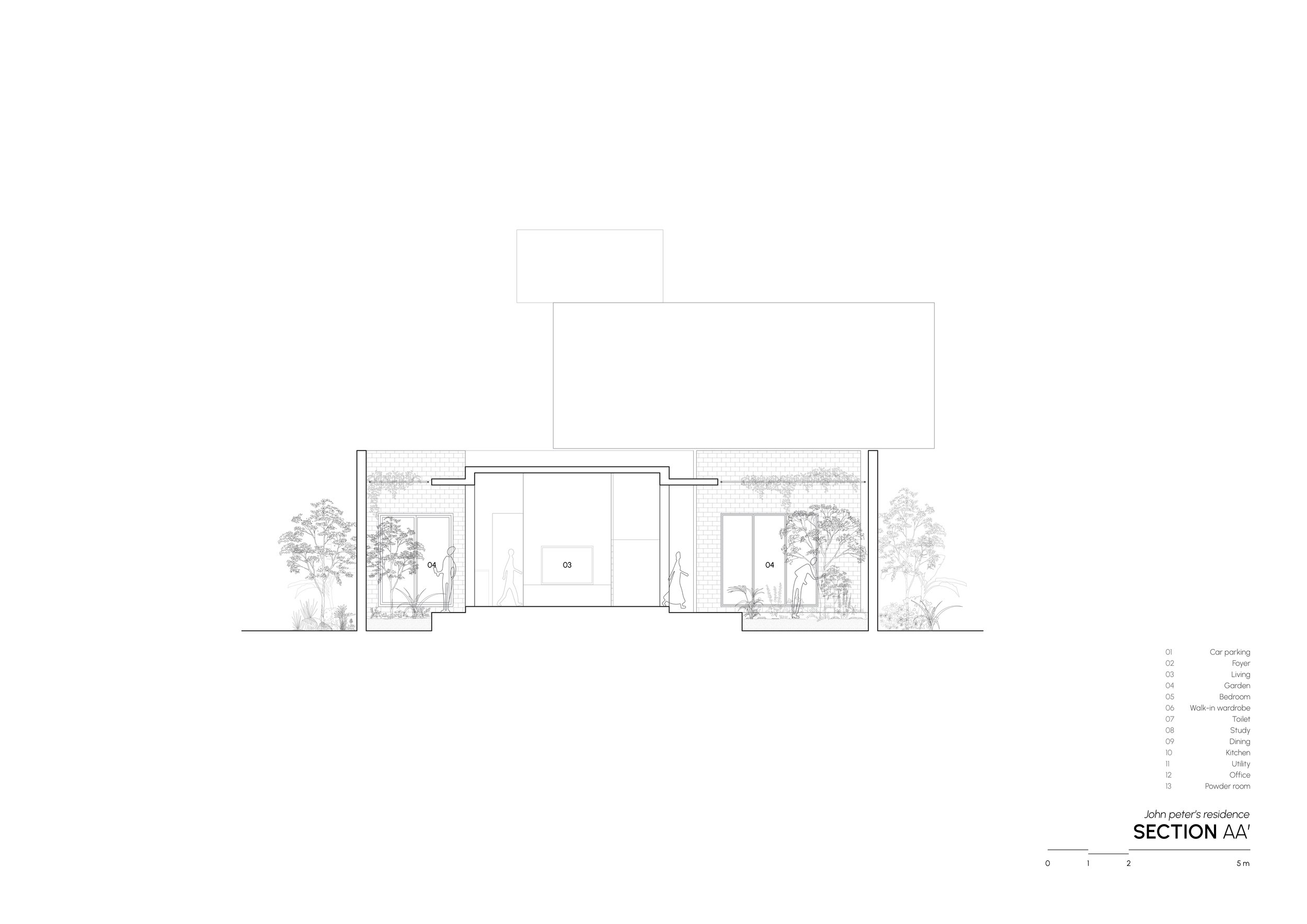 Peter’s Home — SHANMUGAM ASSOCIATES