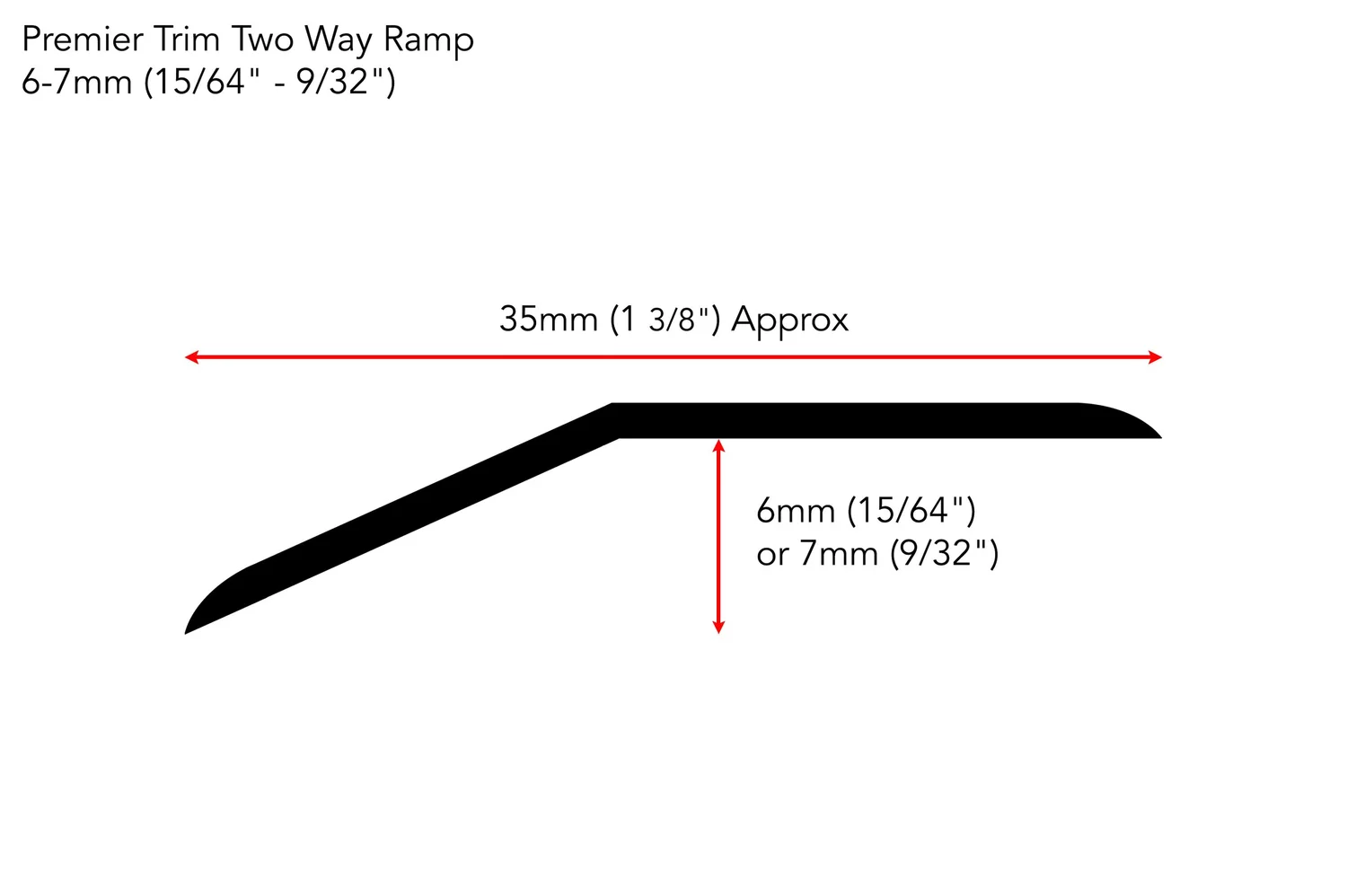 Two-Way Ramps