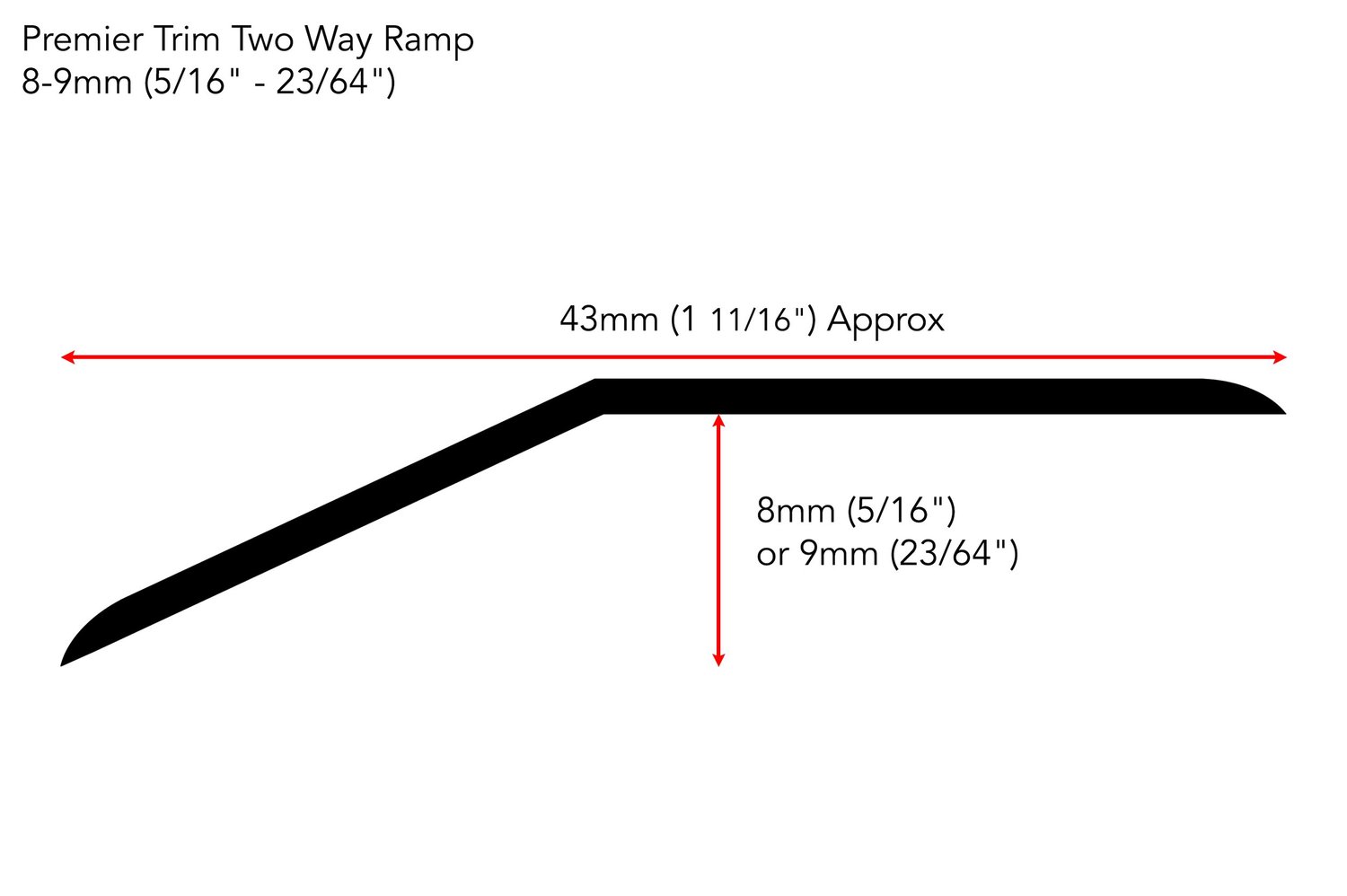 Two-Way Ramps