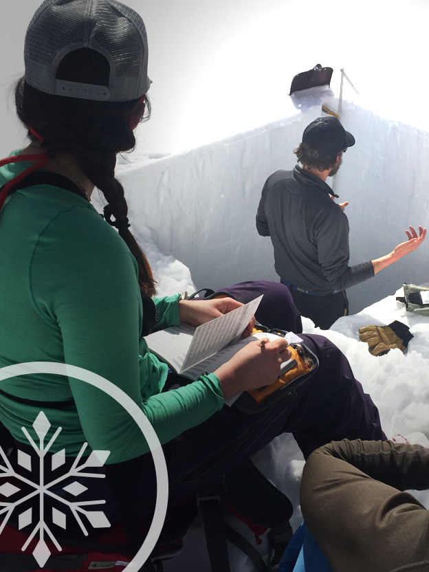 General 1 — Silverton Avalanche School