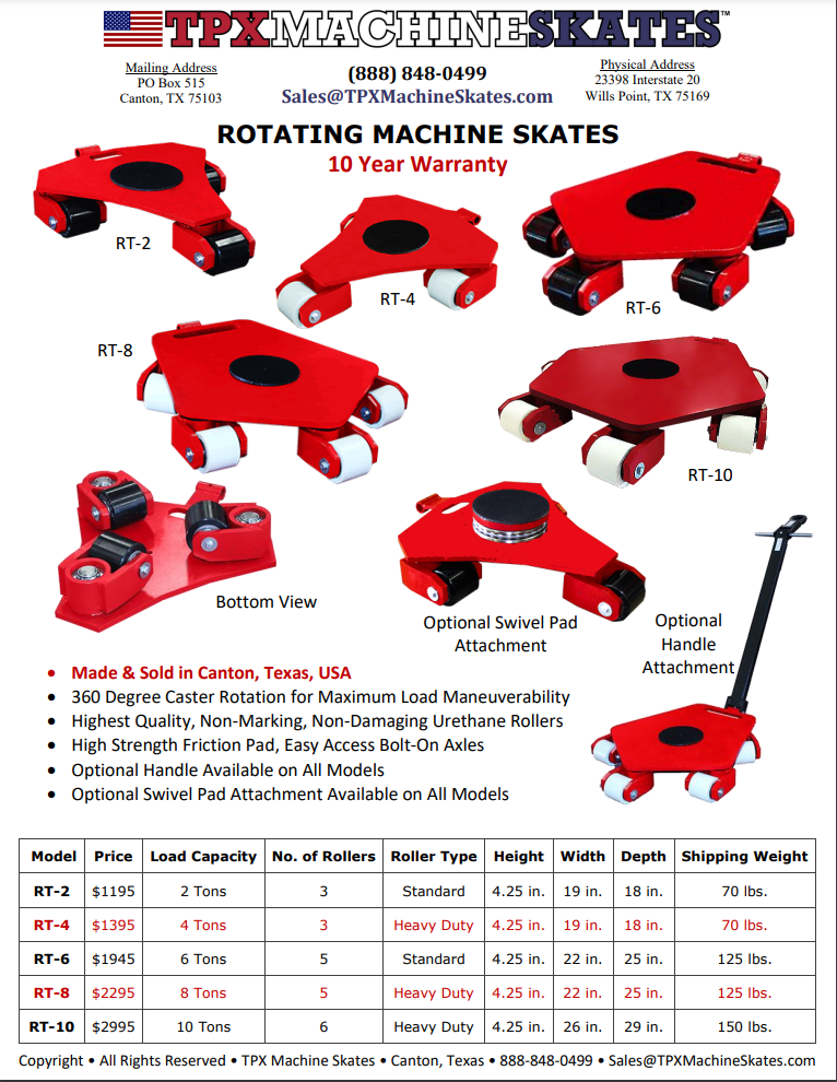 TPX Machine Skates - RT Rotating Series — 360 DEGREE CASTERS