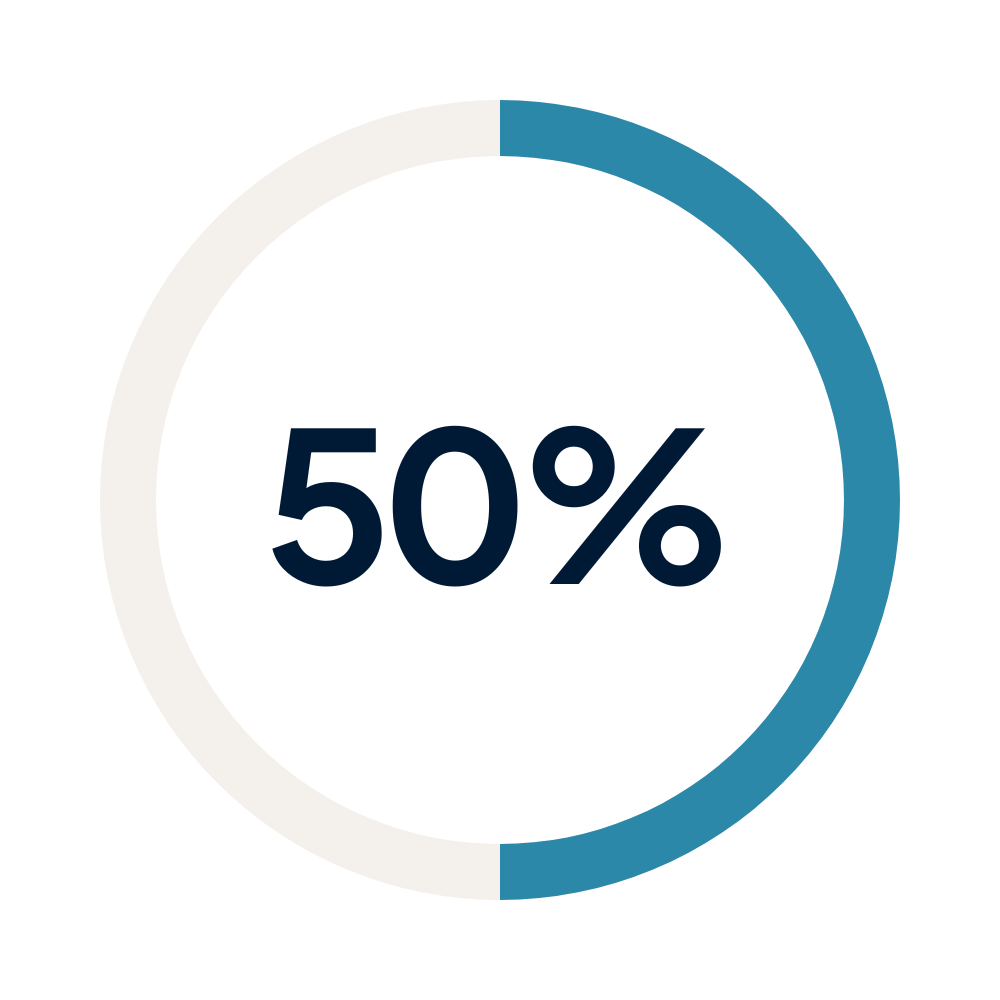 Synapse Connect — Synapse Health