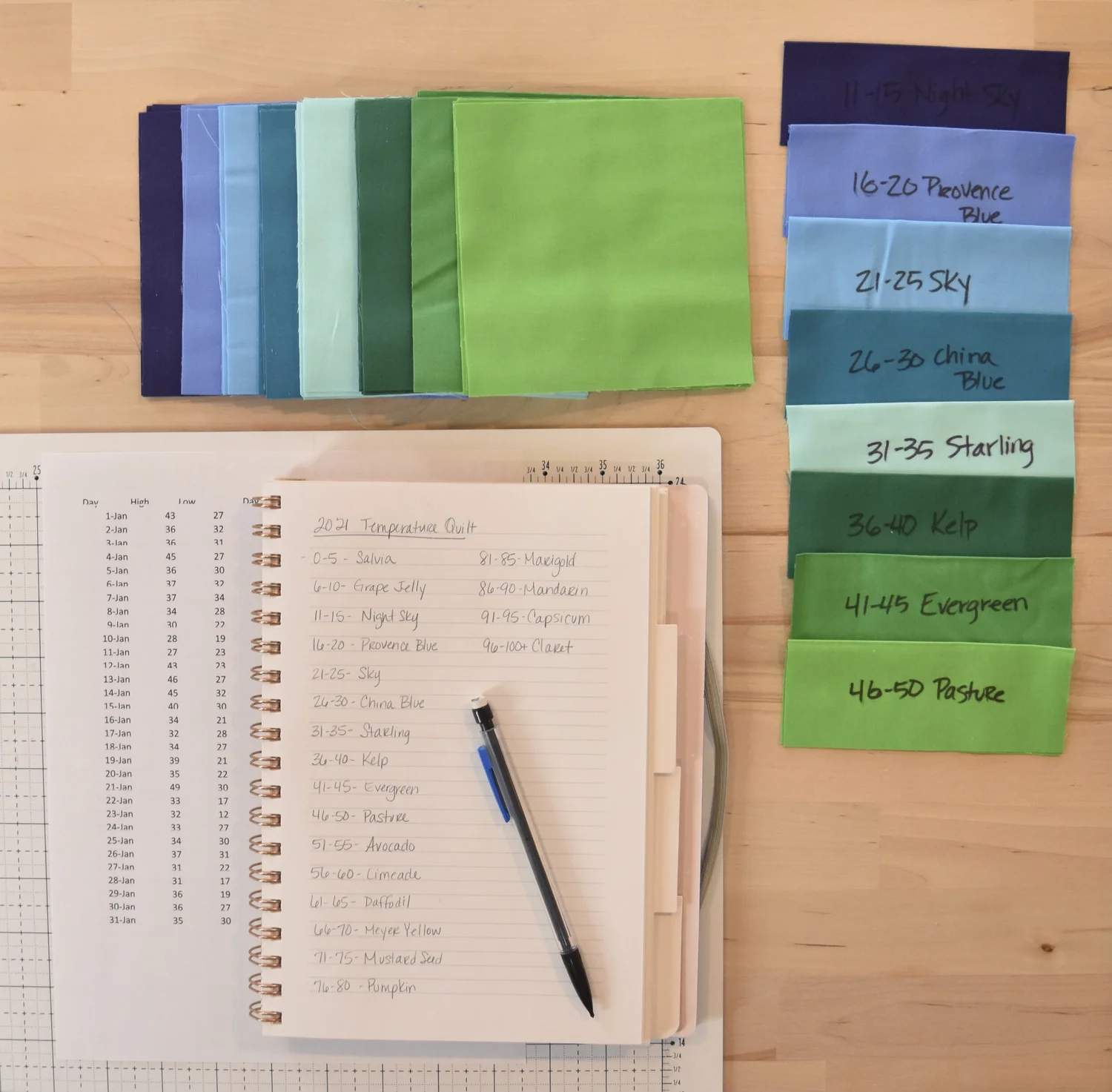 2021 Temperature Quilt {a plan and a start!} — Material Girl Quilts