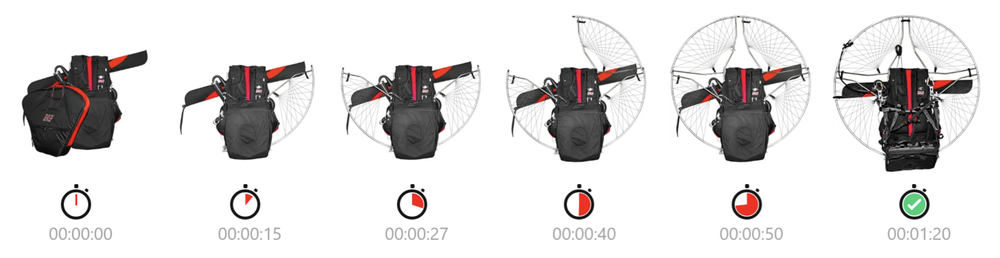 PAP Paramotor and Engine Sales in Australia, South Africa and Namibia ...