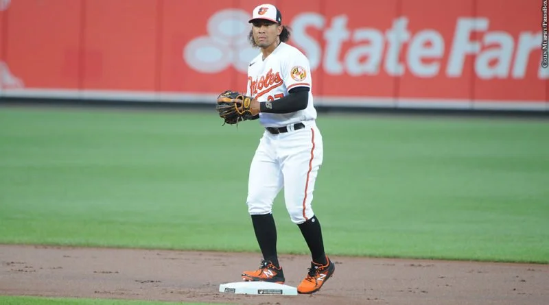 Roadrunner Baseball Academy