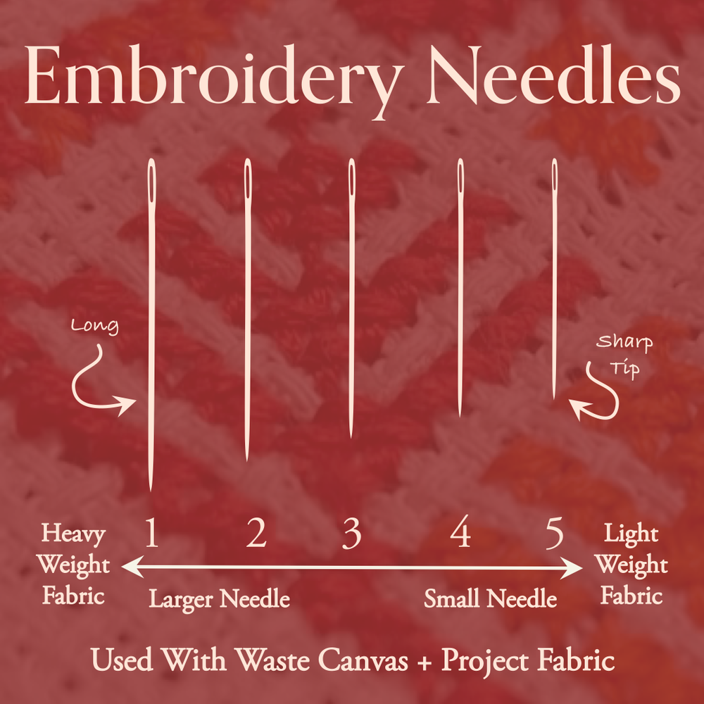 Required Materials — Tatreez Traditions