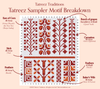 Sampler Pattern — Tatreez Traditions